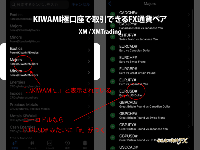 XMのKIWAMI極口座で取引できる銘柄はどれ？注文できないときにチェック ｜みんなで海外FX.com