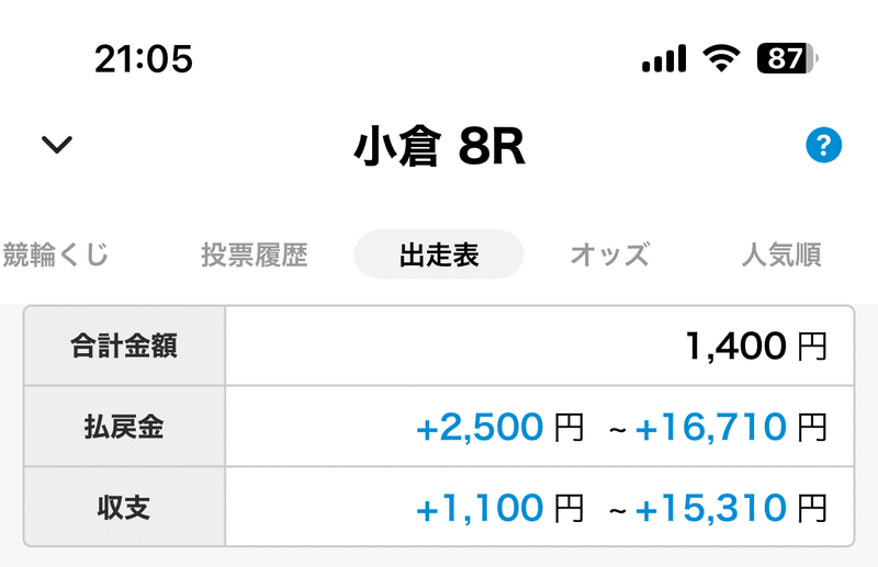 7日小倉8Rどちらを信用しますか？250p｜愛知マン