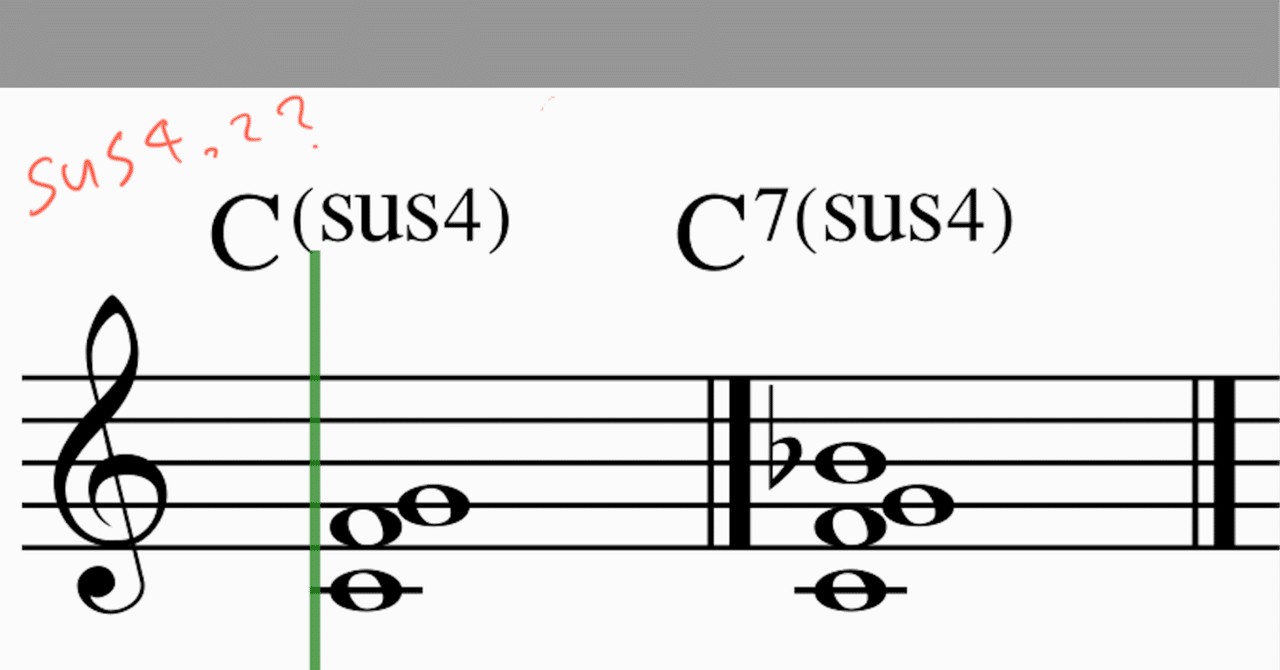 sus4コードとは｜KotaSayama