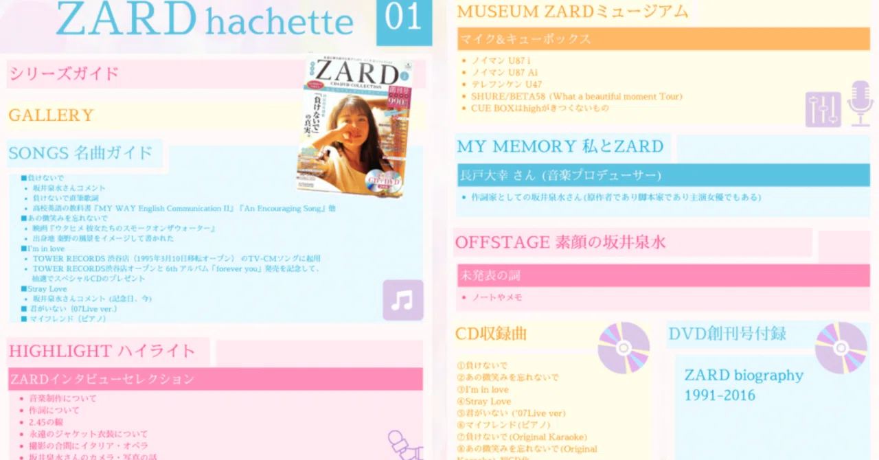 ZARD CD＆DVD COLLECTION』01 インデックス｜綾先生🌸プロ専門ボーカルトレーナー&100点アドバイザー [牧野綾子]