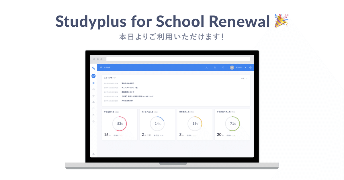 先生と生徒のコミュニケーションプラットフォーム「Studyplus for School」がフルリニューアルしました。｜【公式】Studyplus for School マガジン