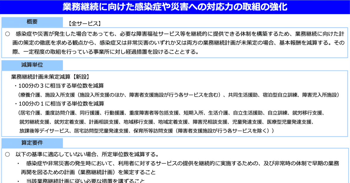 業務継続計画（BCP）の取組の強化（令和6年度報酬改定）｜篠原雄太郎（障害福祉業界を明るくしたい行政書士）