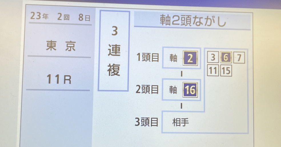 馬券|競馬概論 馬券|競馬概論