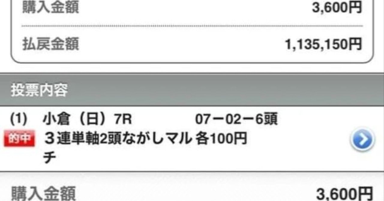 2月10日（土）注目馬｜競馬予想師🐮暴れ牛〜official