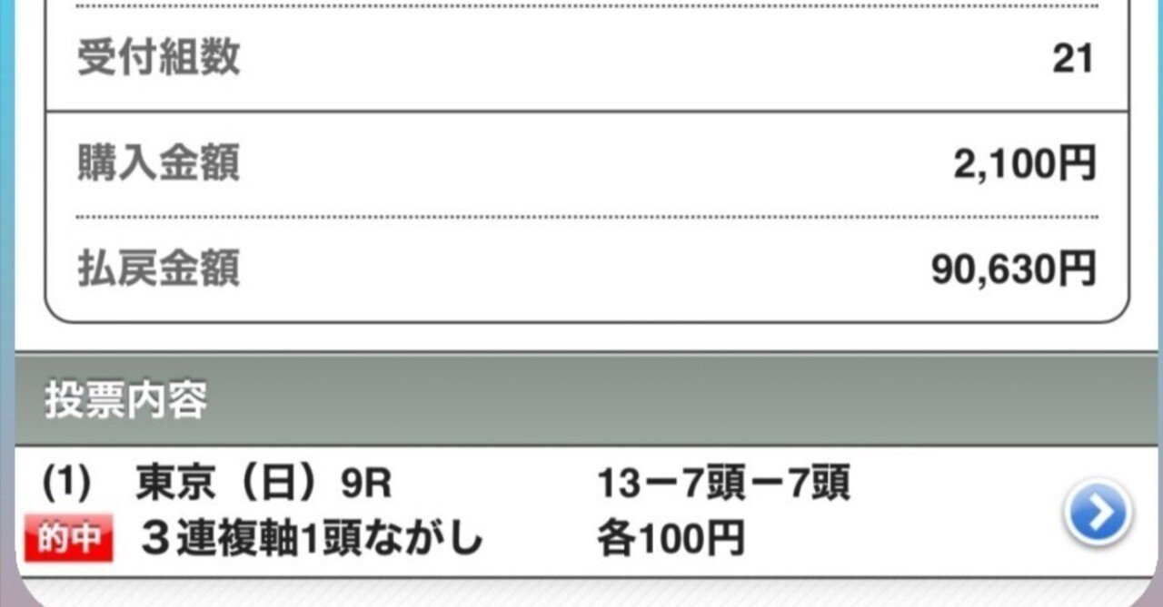 2月10日土京都競馬2r 超勝負レース 先週中央競馬大幅プラス達成 Win5🏆 43万7030円的中 東京3r馬単2870円🤩3連複1万