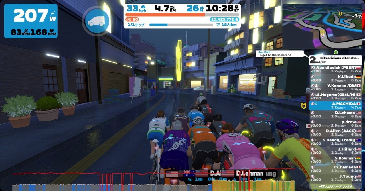 Zwift定例 Neo-kyo All-Nighter｜Akira_Machida