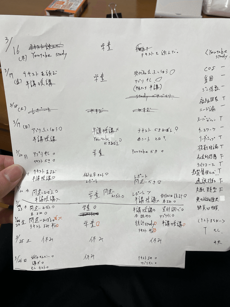 気が気で無いのにやる気出ない。｜達川 初（Hatsu Tatsukawa）