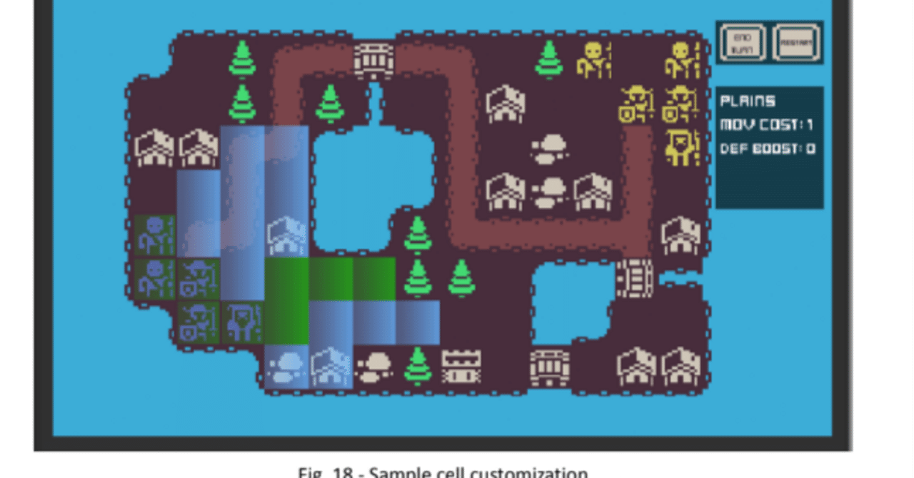 Turn Based Strategy Frameworkの用語・単語集｜Yale（イエール）