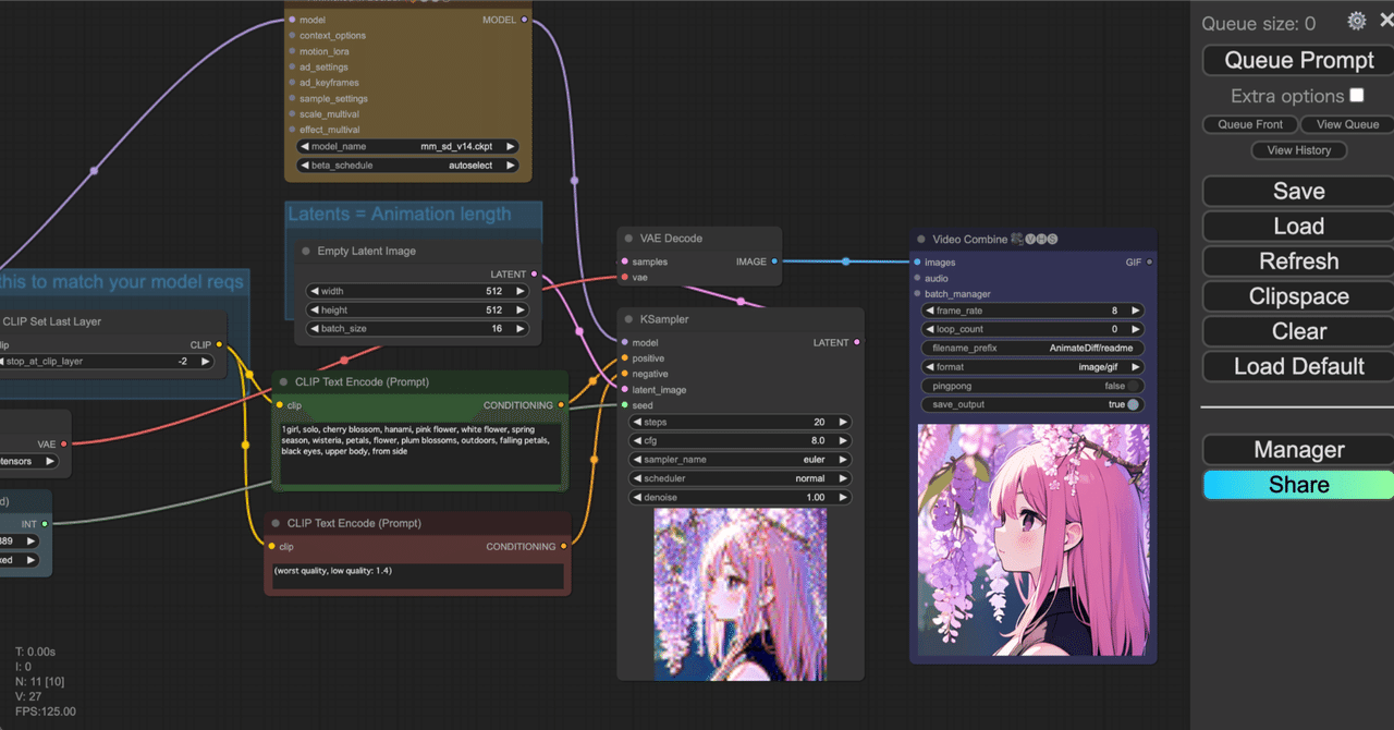 ComfyUI で Animate Evolved を試す｜npaka