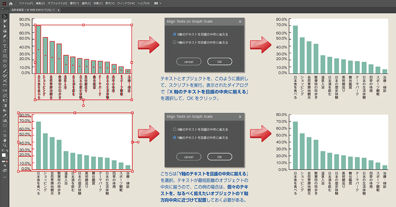 DTP Script note｜note