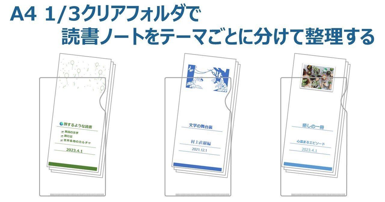 📖 A4三つ折り手帳ユーザーの悩み解消！A4 1/3クリアフォルダで読書ノートを月ごと、用途ごと、読書テーマごとにカンタン整理。手帳ライフがもっと楽しくなります！🌟 #A4三つ折り #読書 ...