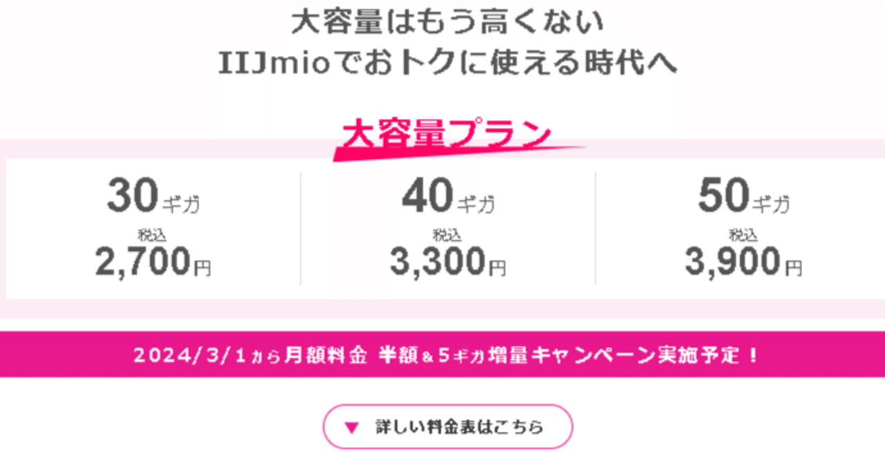 【IIJmio】月額料金半額＆5ギガ増量キャンペーン（2024年3月1日～3月31日）｜yama