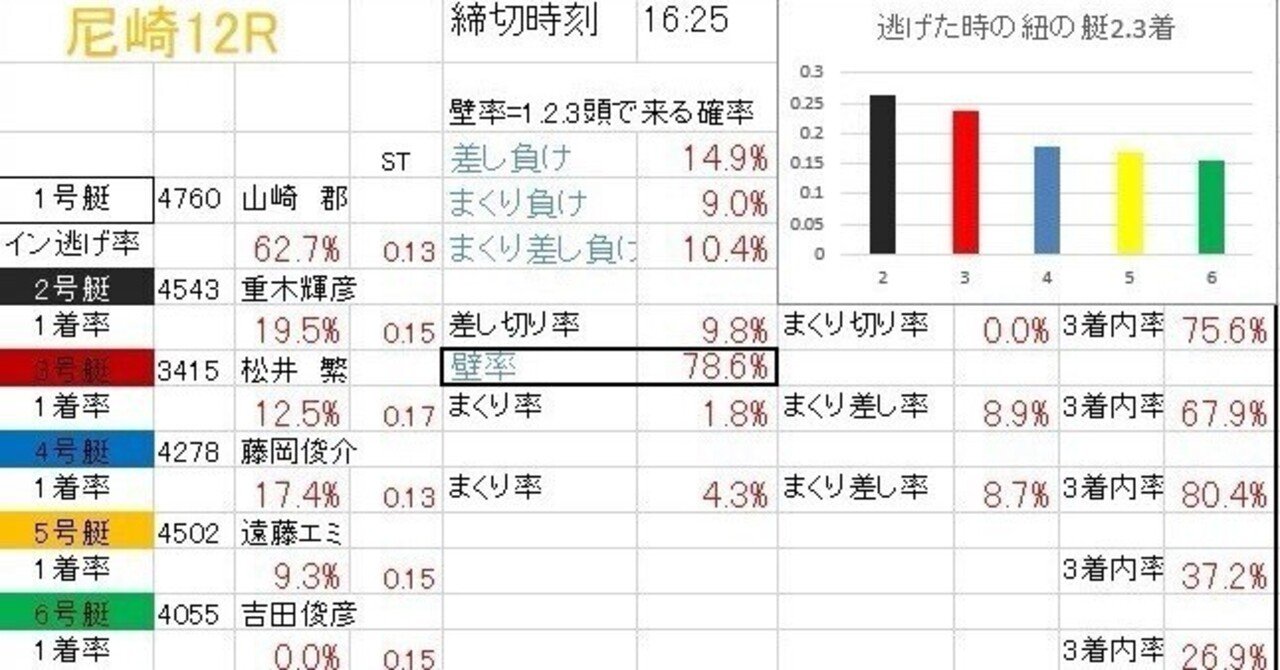 S๐ๅฐผๅด12r1625๐ในใผใใผ๐1ไธ้
ๅ็ใใฏใใ๏ฝ๐คใใชใชใณๅ
็็ซถ่ไบๆณ๐ค
