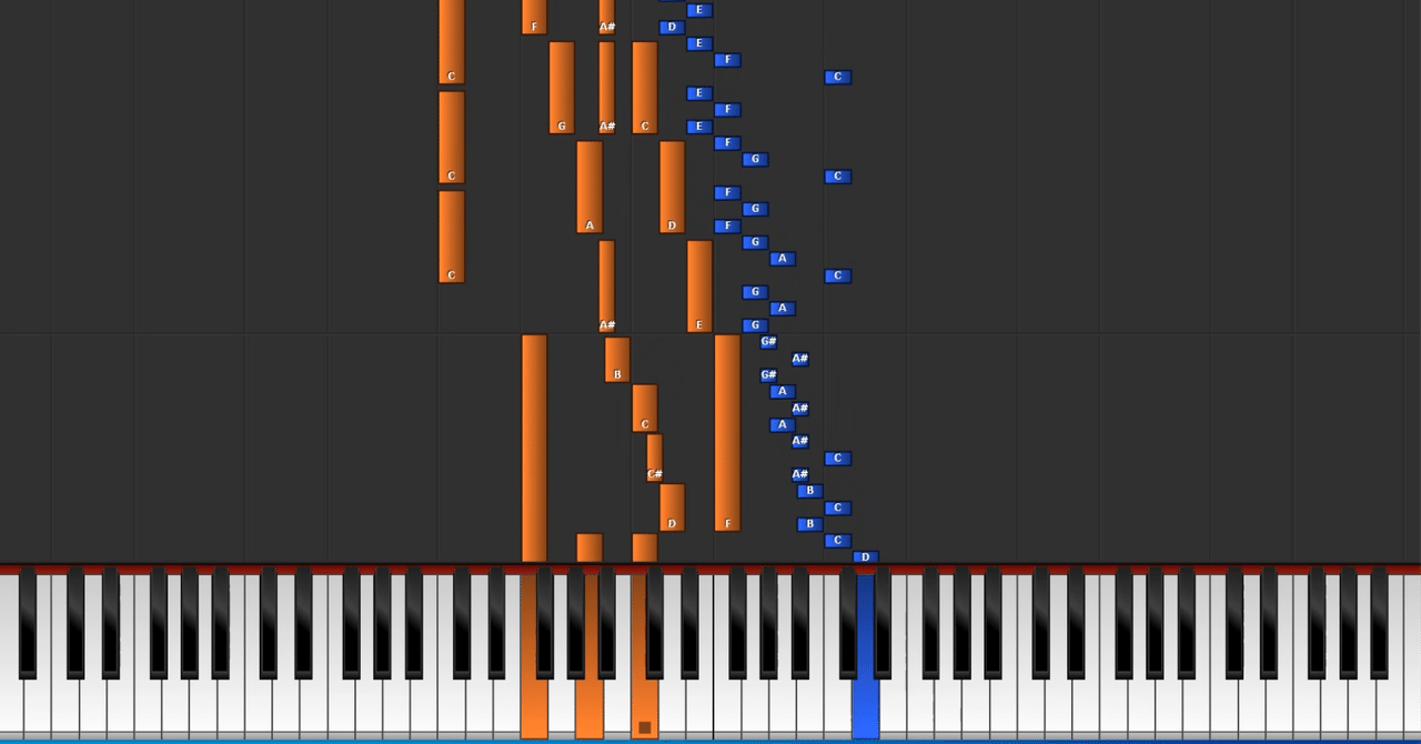 ピアノが上手く弾けるようになりたい_Moszkowski_15_Etude_Op72_N06_F【モシュコフスキー「15の熟練のための練習曲」6番】｜Piano Meister