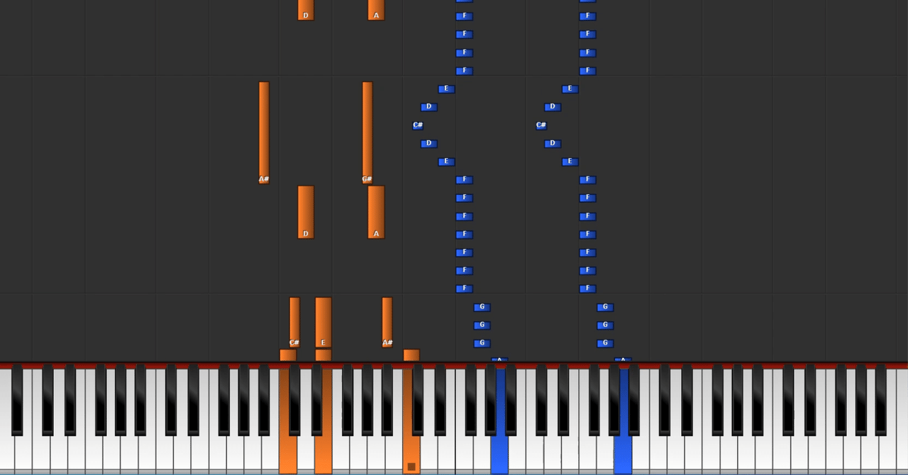 ピアノが上手く弾けるようになりたい_Moszkowski_15_Etude_Op72_N09_Dm【モシュコフスキー「15の熟練のための練習曲」9番】｜Piano Meister