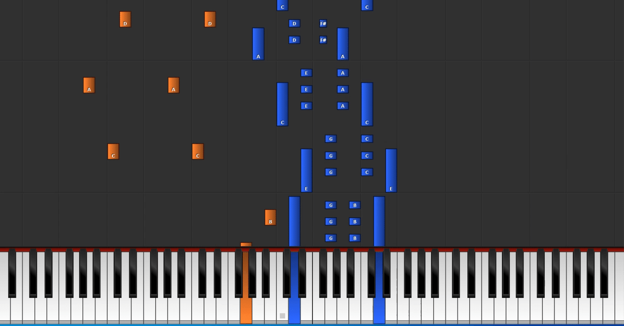 ピアノが上手く弾けるようになりたい_Heller_25_Etude_Op45_N07【ヘラー「25の練習曲」Op45 第7番】｜Piano Meister
