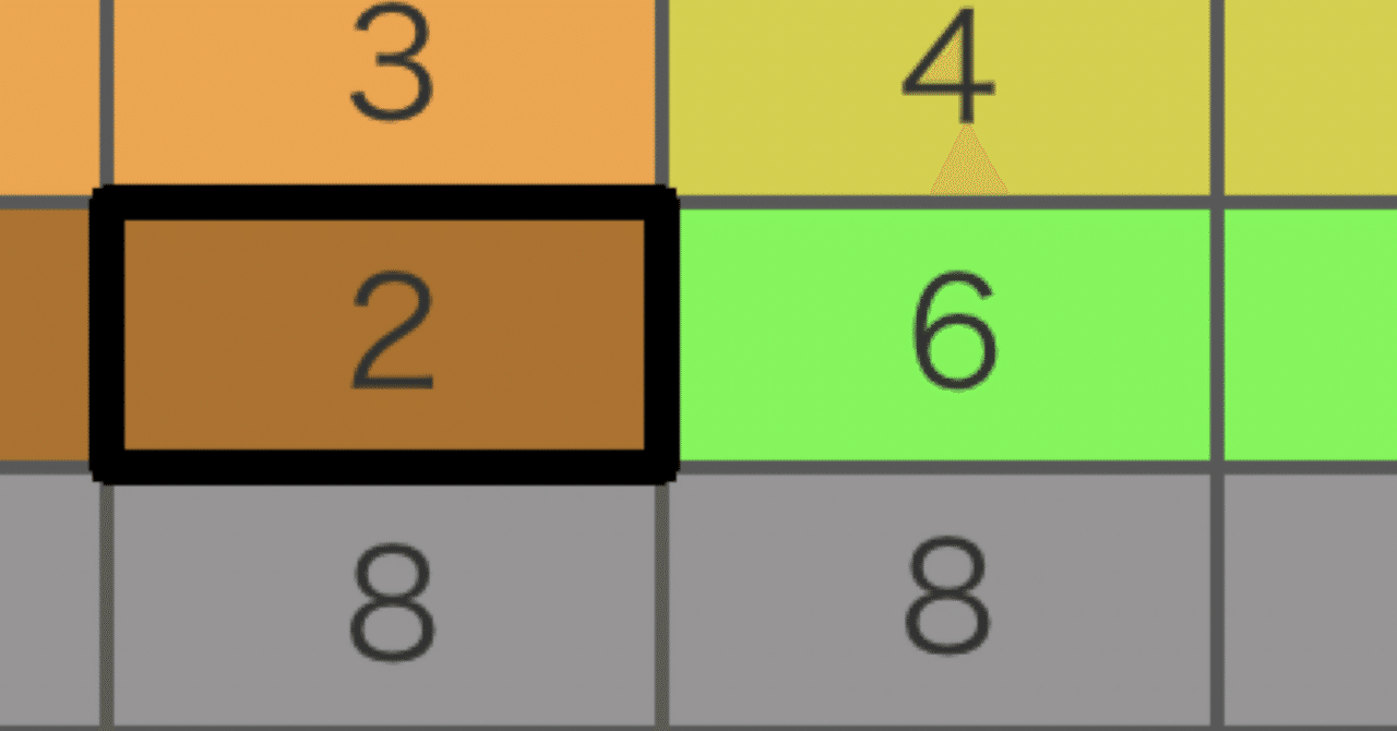 大井4R12:33｜マル＠異常オッズ専門【地方競馬予想】