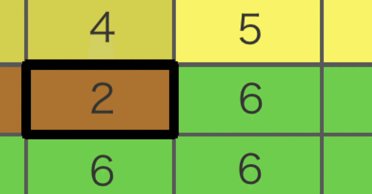 名古屋7R 17:58｜マル＠異常オッズ専門【地方競馬予想】