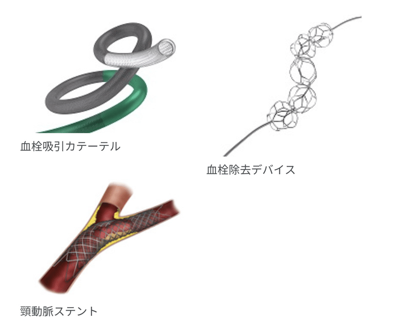 【企業分析】テルモ｜kabuya66