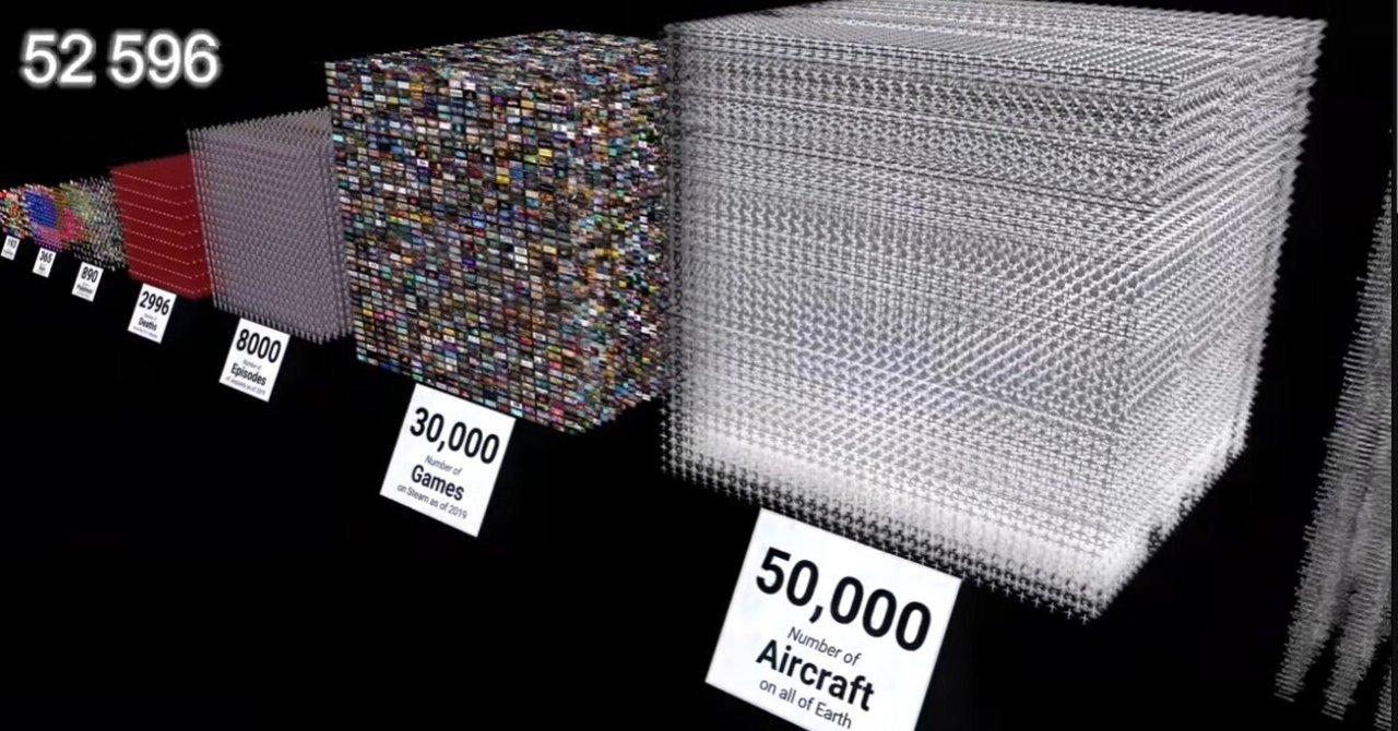 おすすめ体感 Beyond Infinity Number Comparison｜たよろよろ図書館DATABASE