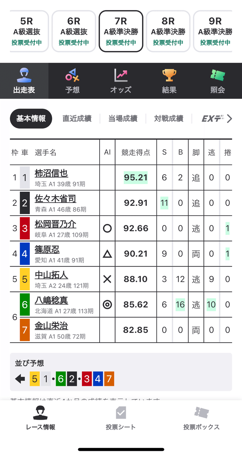 17日川崎7R気風よくイクのは？250p｜愛知マン