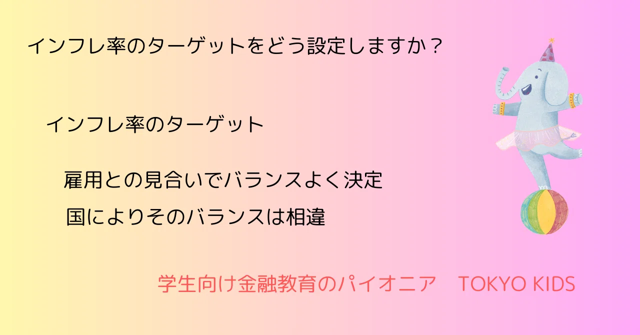 EC23/BE23[金融リテラシー/高難度]インフレ率のターゲットはどう決まります(2024/2/18updated)｜TOKYO KIDS ...