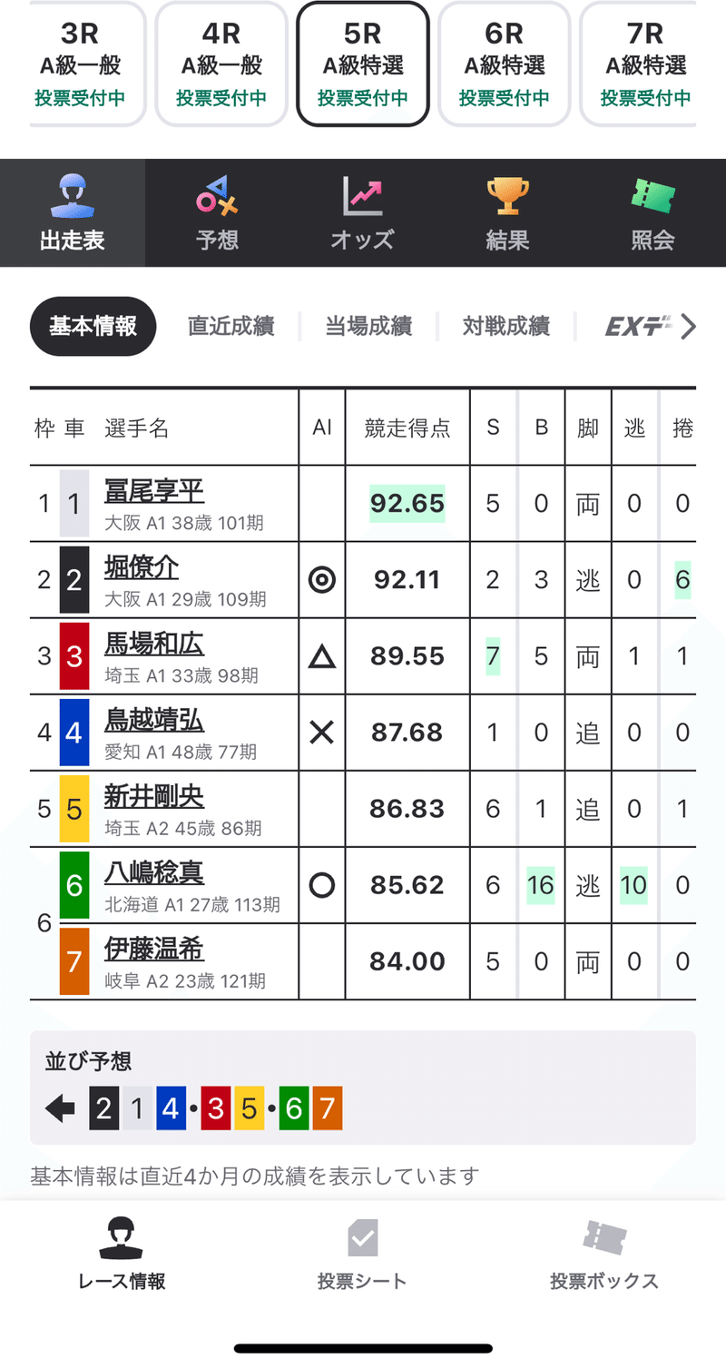 穴🔥18日川崎5R堀が不調なら200p｜愛知マン