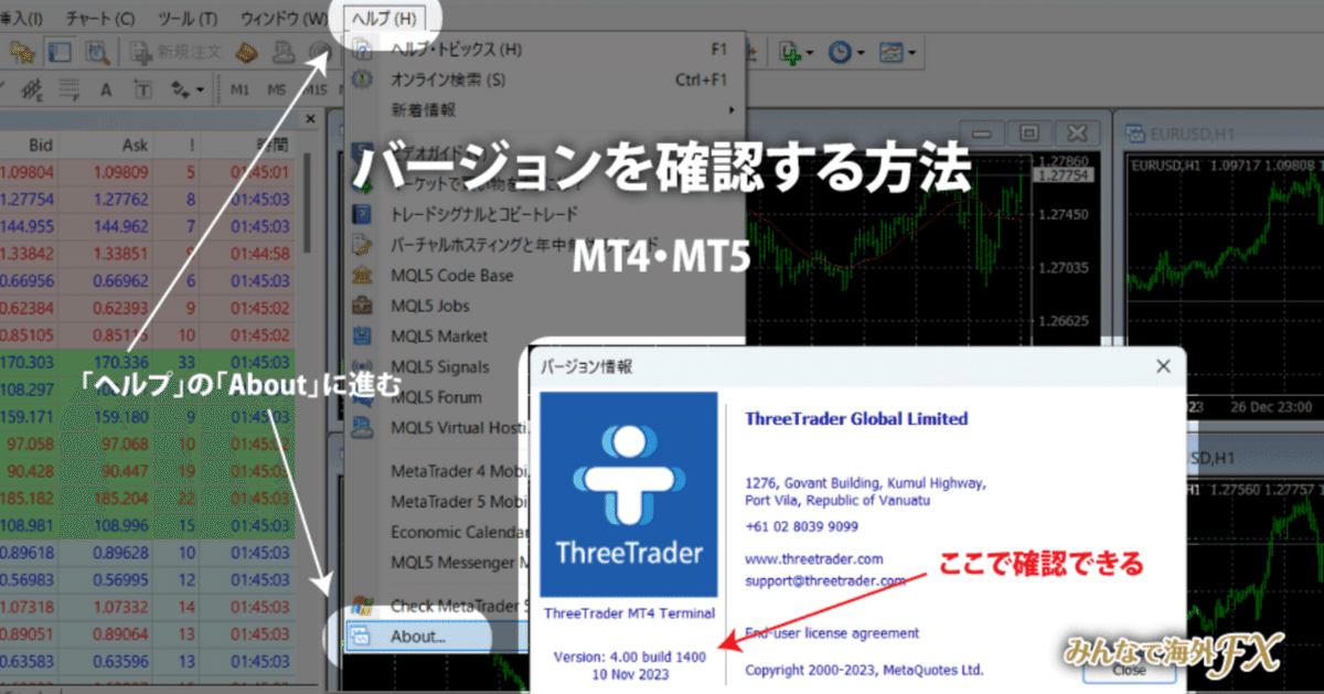 「MT4最新バージョンへのアップデートのお願い」が来たら、コレしとけ！｜みんなで海外FX.com