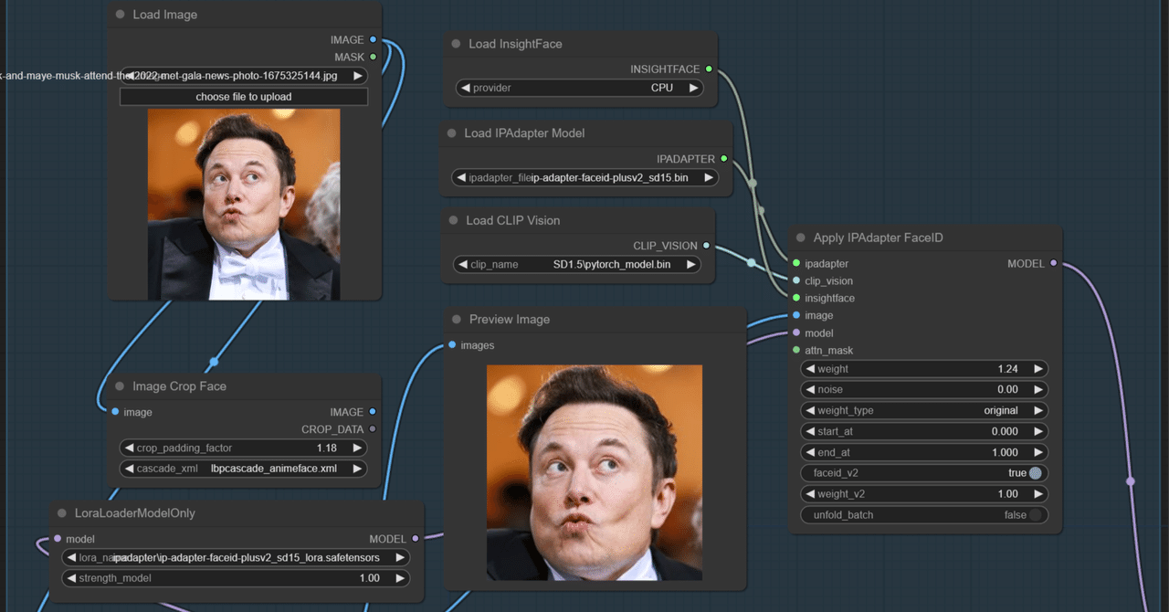 ComfyUIでFaceIDを使う｜sho