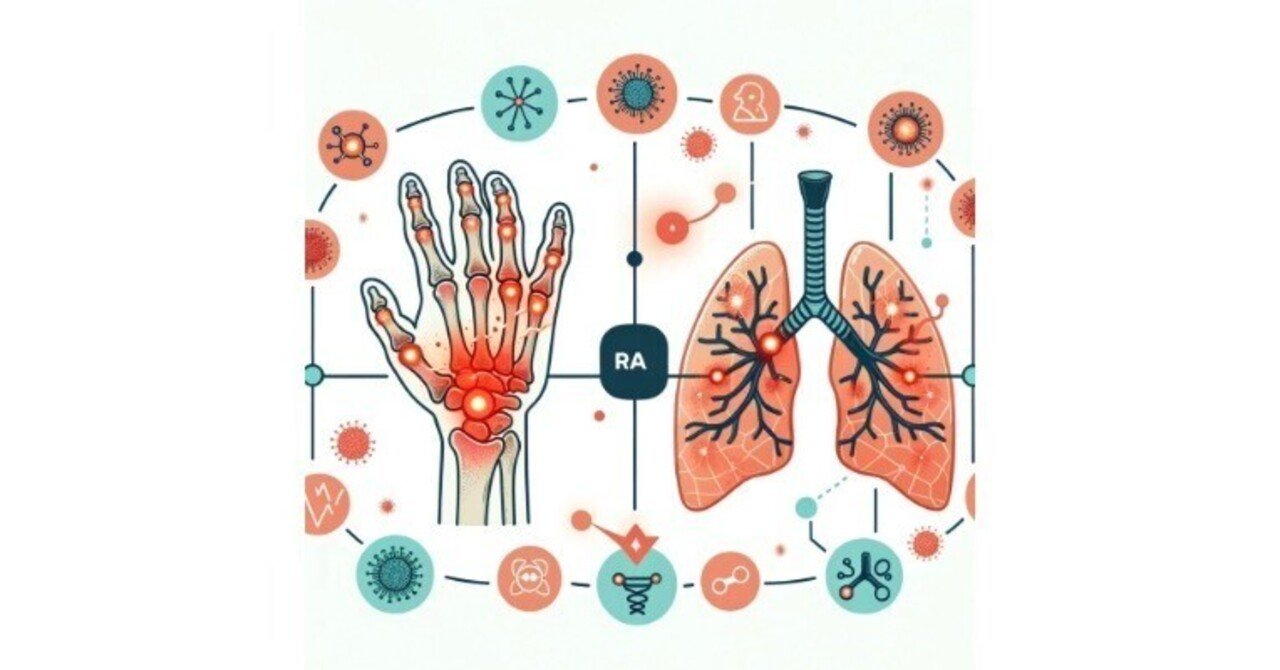 関節リウマチ（RA）と慢性閉塞性肺疾患（COPD）の関連｜Makisey