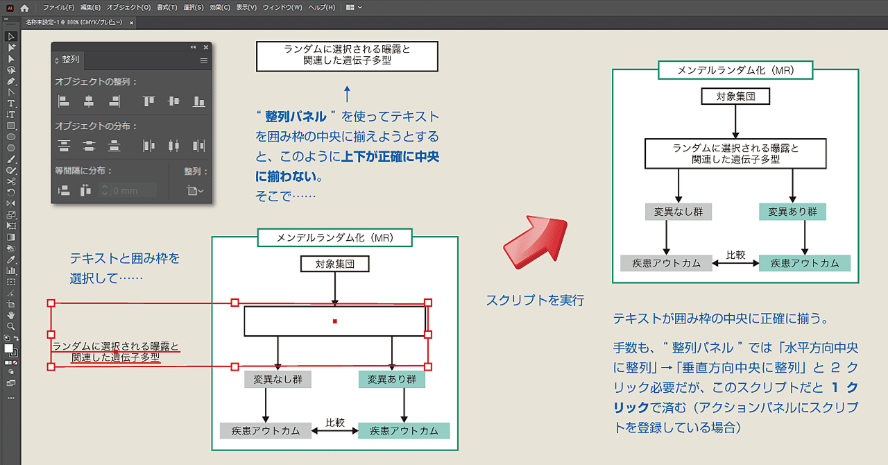 Illustrator 「1クリックで、テキストを囲み枠の中央に揃えられる」 スクリプト｜DTP Script note