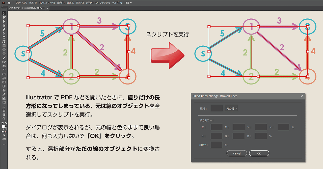 Illustrator 「PDFなどを開いたときに、塗りだけの長方形になってしまっている線を、ただの線に戻す」 スクリプト｜DTP Script note
