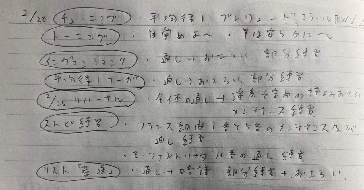 24.2.20練習note/安心や安定を求めがちだが…｜月海