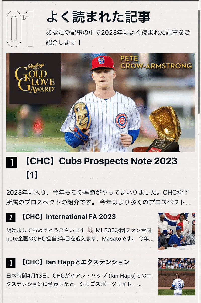 【CHC】2024 Chicago Cubs Prospects Note #1｜Masato