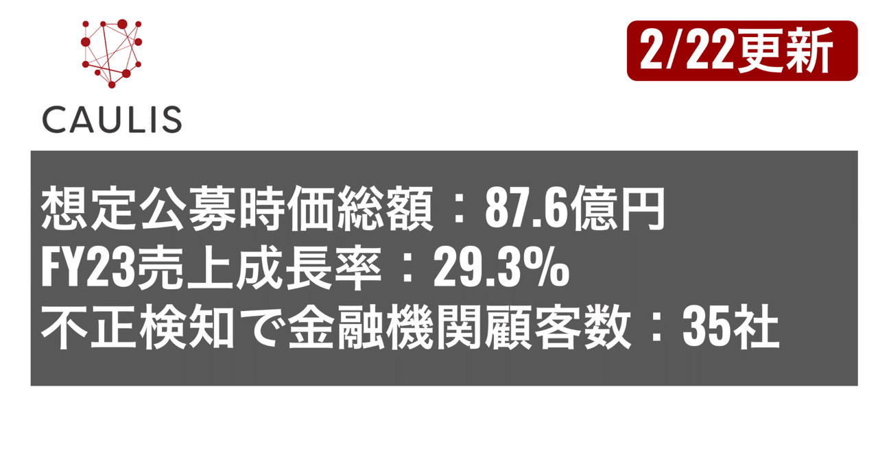 カウリスに上場承認：想定公募時価総額87.6億、不正検知クラウド「Flaud Alert」を提供｜梅木 雄平