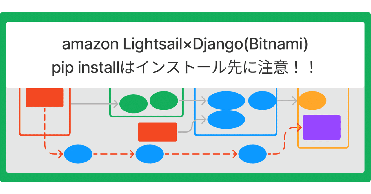 [Lightsail Django]No7 Bitnamiパッケージでpipを使用する際にはインストール先に注意｜kinopi