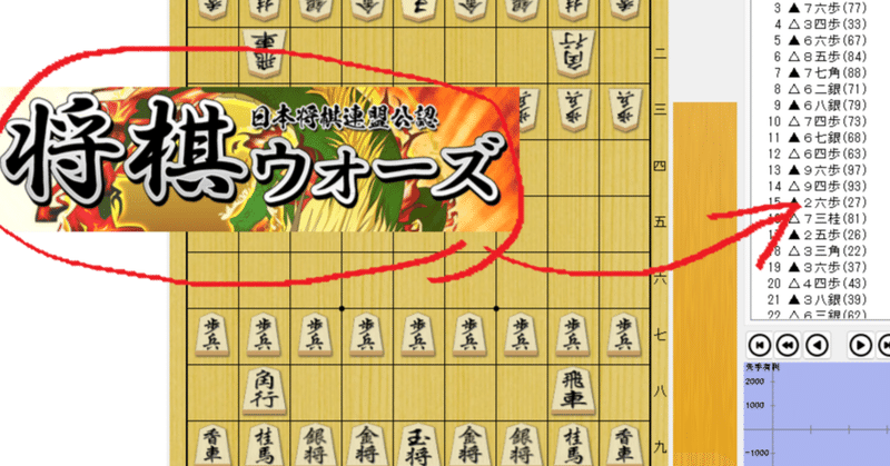 将棋ウォーズの棋譜をShogiGUIで解析する為のコピペ｜TiLueさん