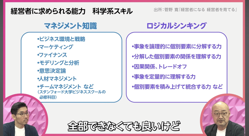 #010 経営者に求められる能力の話。（菅野 寛さんより）｜Makoto Furutachi｜株式会社PERVA 代表取締役