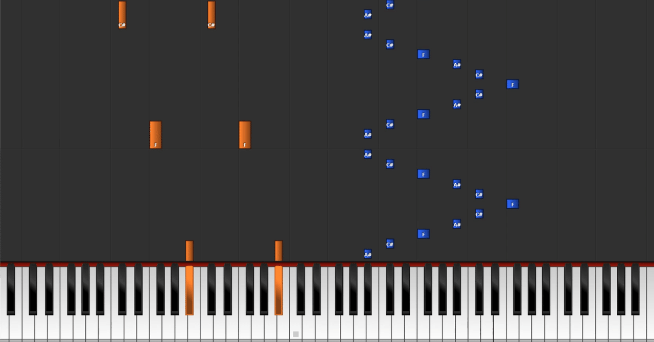 ピアノが上手く弾けるようになりたい_Mendelssohn_Etude_Op104b_N01【メンデルスゾーン : エチュード 第1番 ...