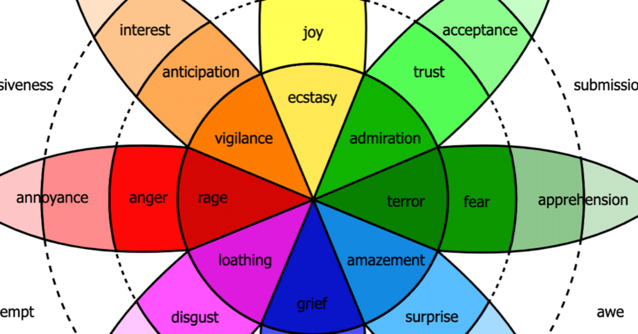 ecstatic expression 意味