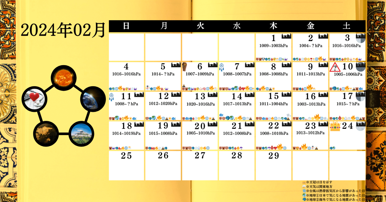 【片頭痛脳ダイアリー】満月の大潮(R06/02/24)｜レラ姫｜鬼才マルチクリエイター (レラ・キャッスル/Lera Castle)