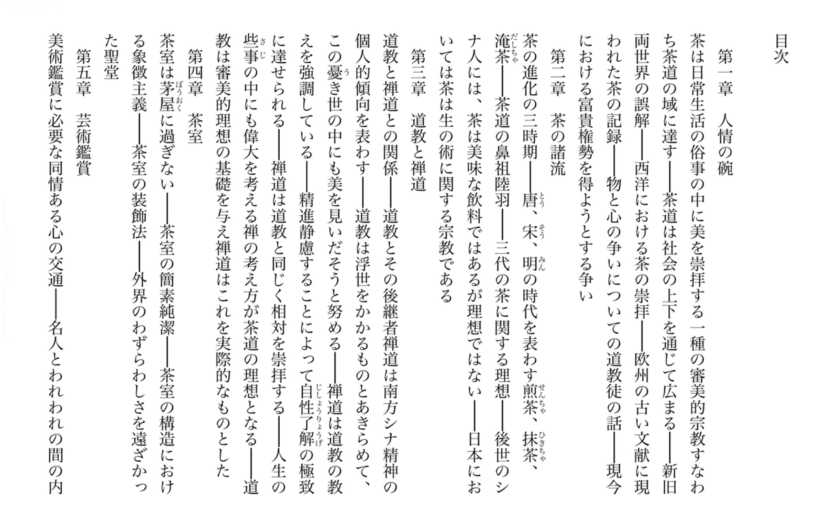 【Project_Gutenberg_200im】「THE BOOK OF TEA」By Kakuzo Okakura 【Contents】一覧のはじまり｜200im