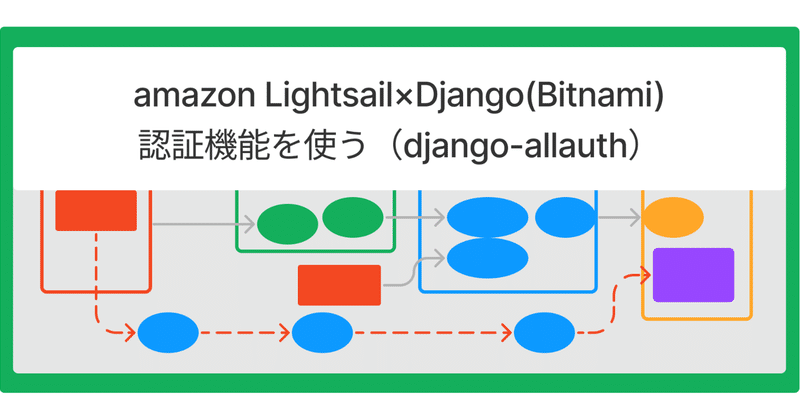 [Lightsail Django]No9 認証機能を使う（django-allauth）｜キノピ