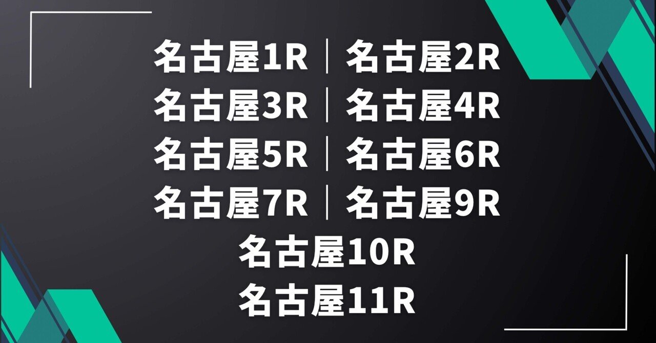 2/27（火）無料／名古屋1R｜名古屋2R｜名古屋3R｜名古屋4R｜名古屋5R｜名古屋6R｜名古屋7R｜名古屋9R｜名古屋10R｜名古屋11R｜｜原付生活／原付さ〜〜ん！