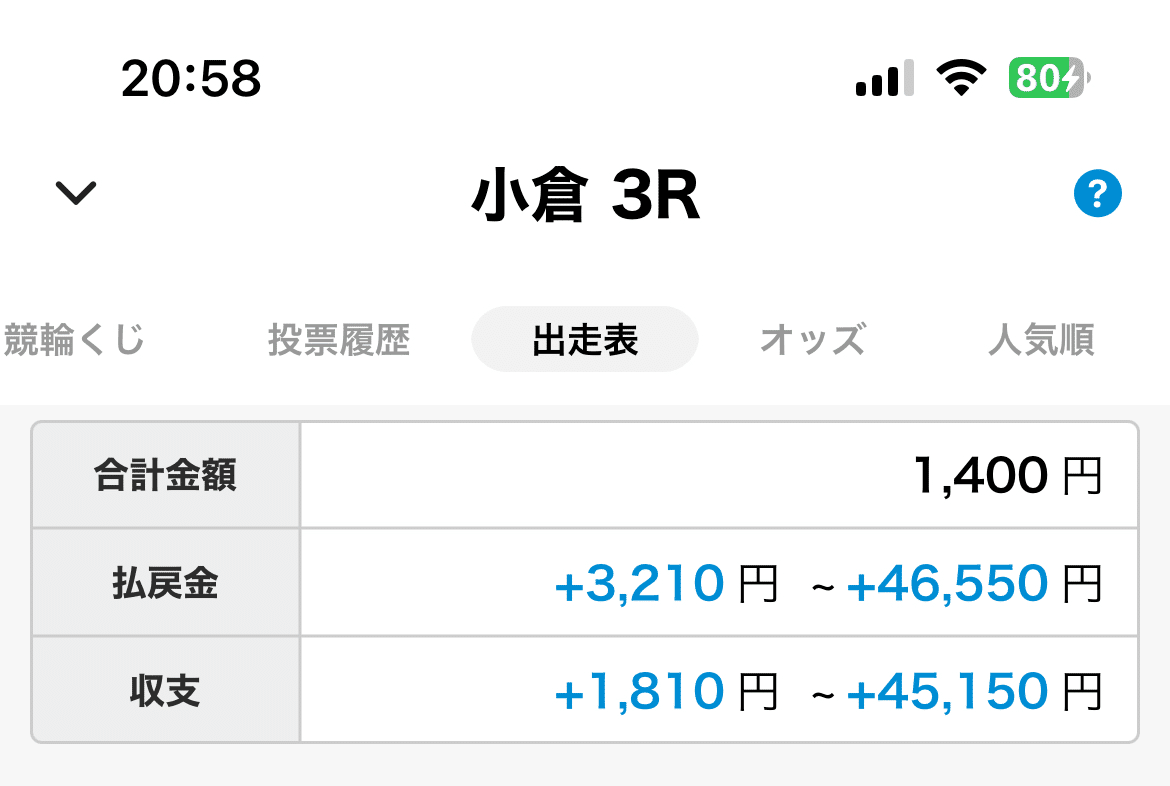 27日小倉3R深夜の事件はありますか？200p｜愛知マン