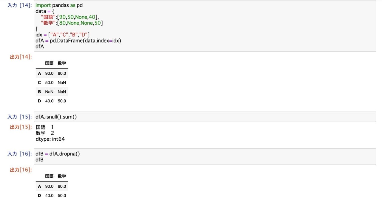Python2年生：7日目｜こずえ
