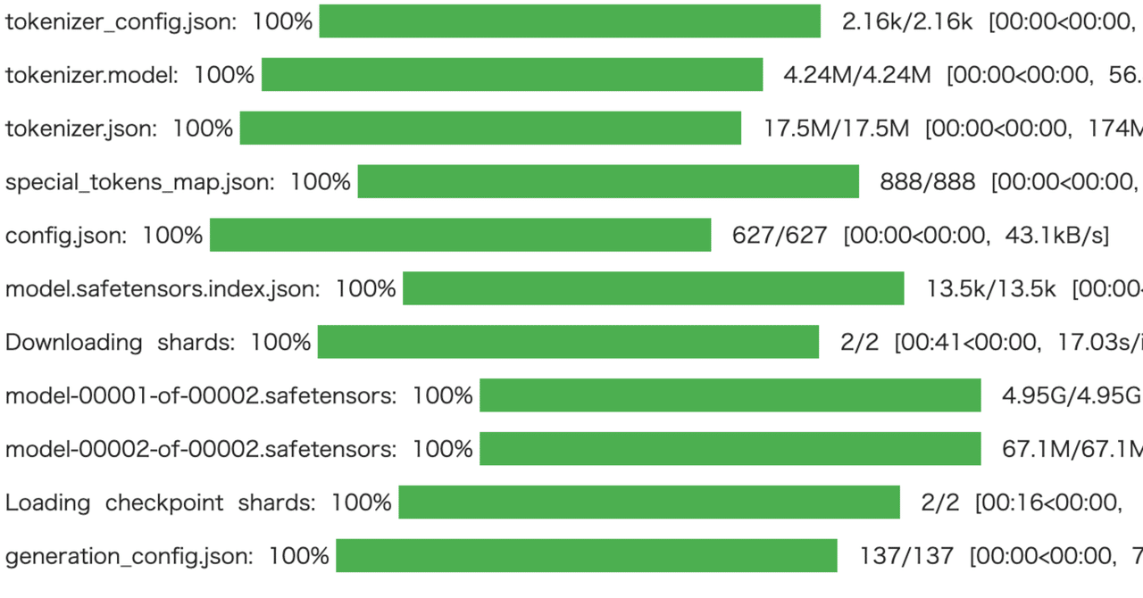 小型インストラクションモデル「Gemma 2B」をColabで動かす｜owlet_notes99.9