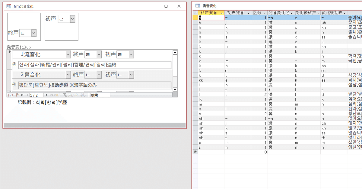 韓国語の発音変化をまとめてみた｜大槻 瀞(ohtsuki toro)