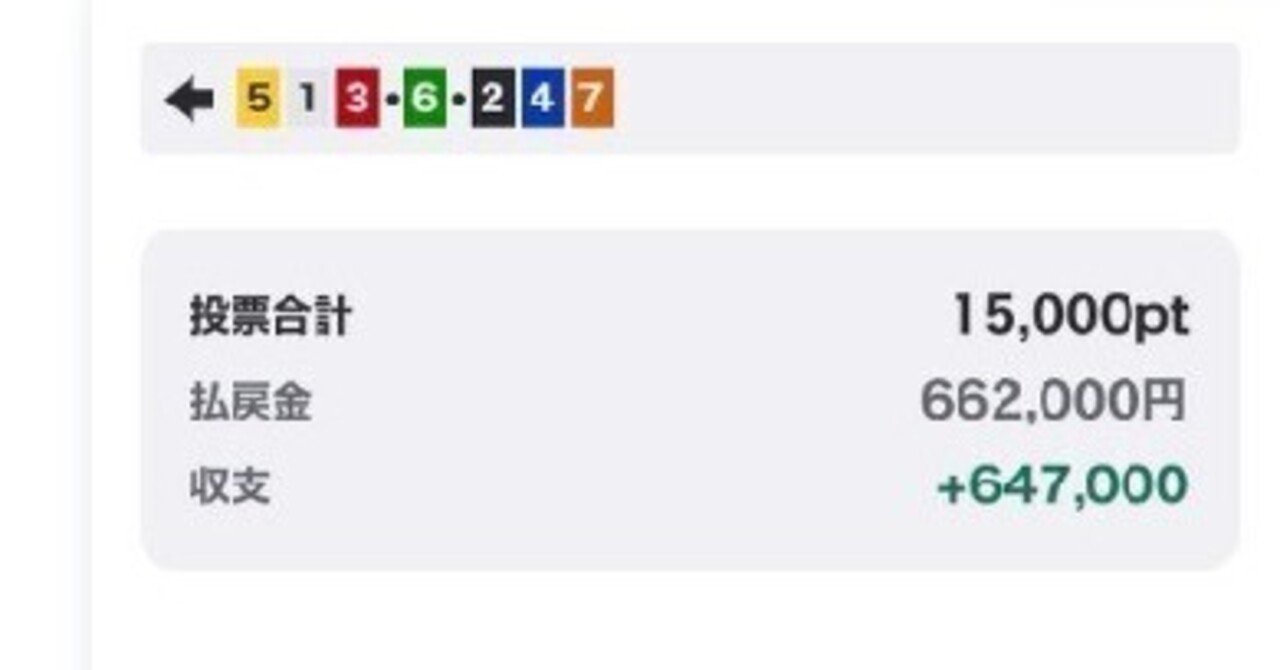 【66万的中男🔥】2月29日 京王閣競輪1r・3r・4rゲイル魂の勝負レース🔥🔥🔥🔥🔥🔥🔥🔥🔥🔥🔥🔥🔥🔥🔥🔥🔥🔥🔥🔥🔥🔥🔥🔥🔥🔥|ゲイル