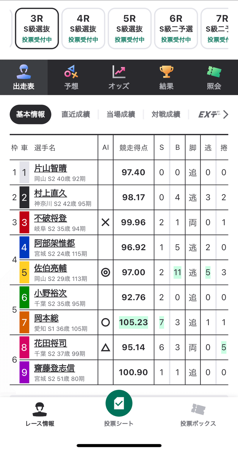 3/1玉野3R上が目捲り一閃250p｜愛知マン